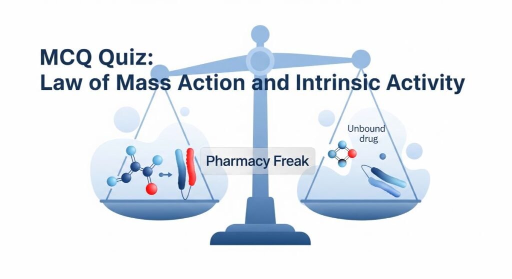 MCQ Quiz: Law of Mass Action and Intrinsic Activity