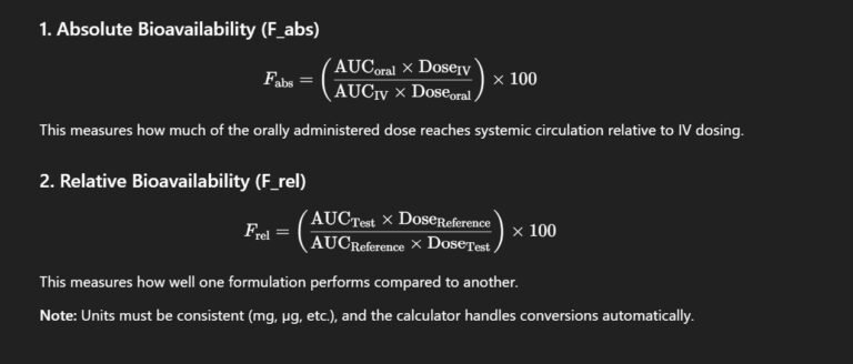 Bioavailability Calculator