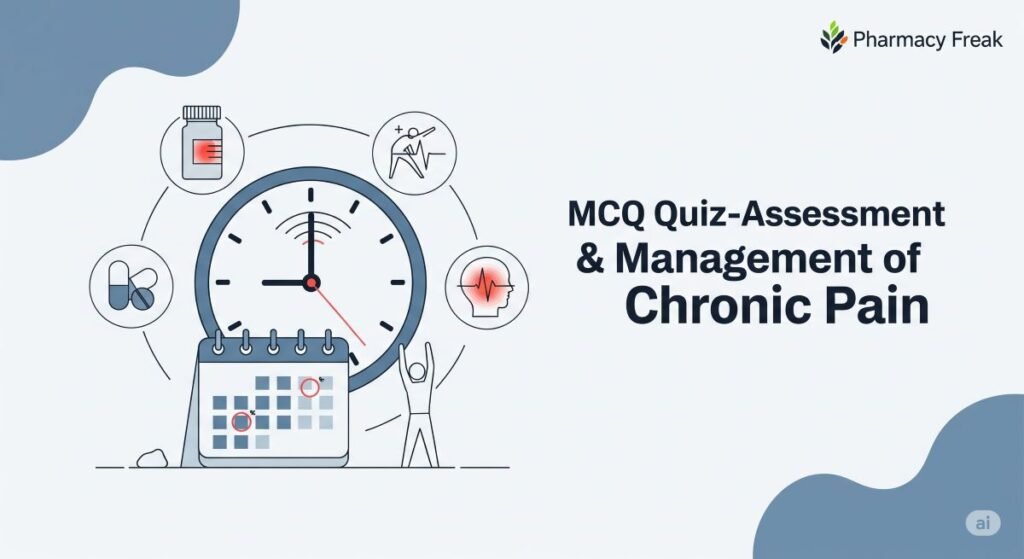 MCQ Quiz: Assessment & Management of Chronic Pain