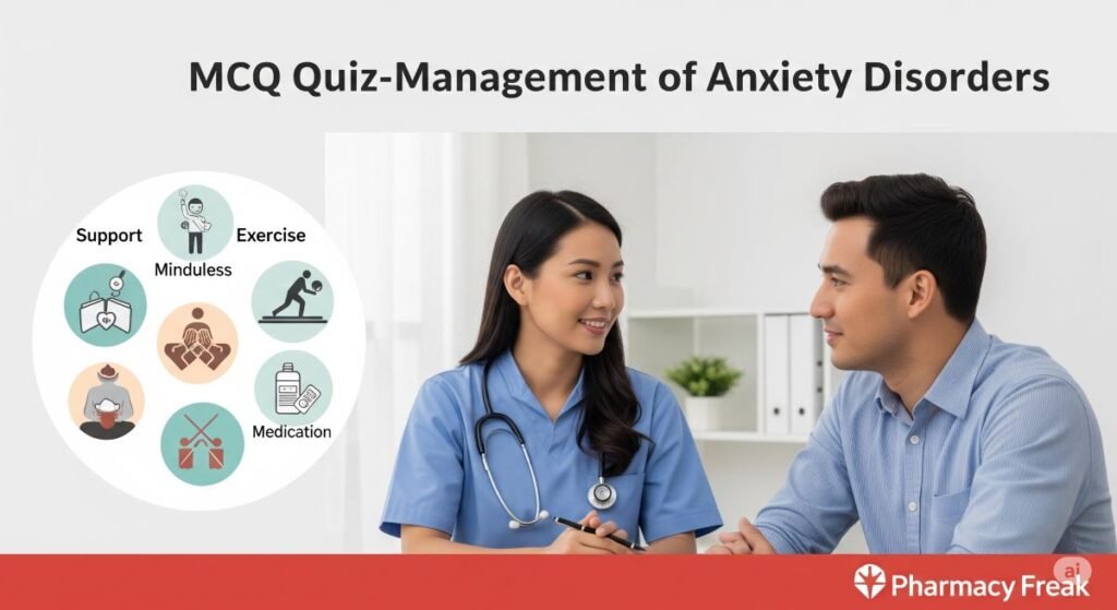MCQ Quiz: Management of Anxiety Disorders