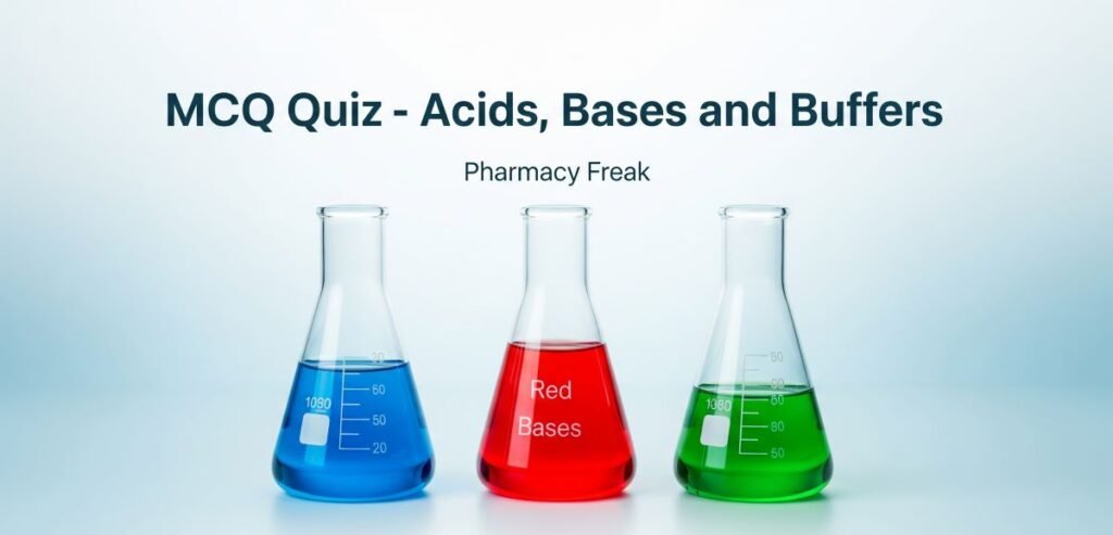 MCQ Quiz: Acids, Bases, and Buffers