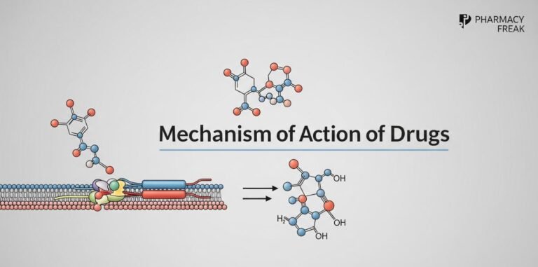 Mechanism of Action of Drugs - Pharmacy Freak