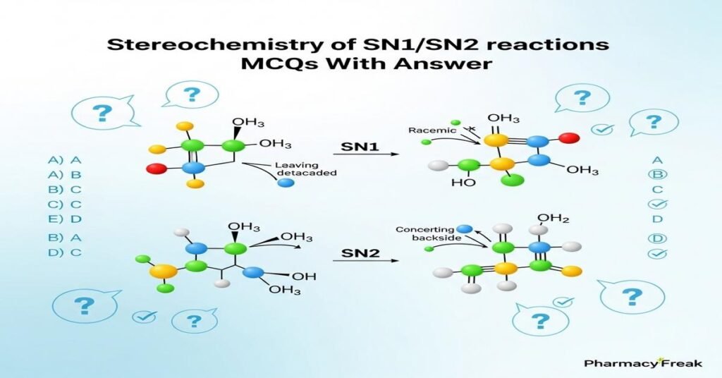 Stereochemistry of SN1/SN2 reactions MCQs With Answer