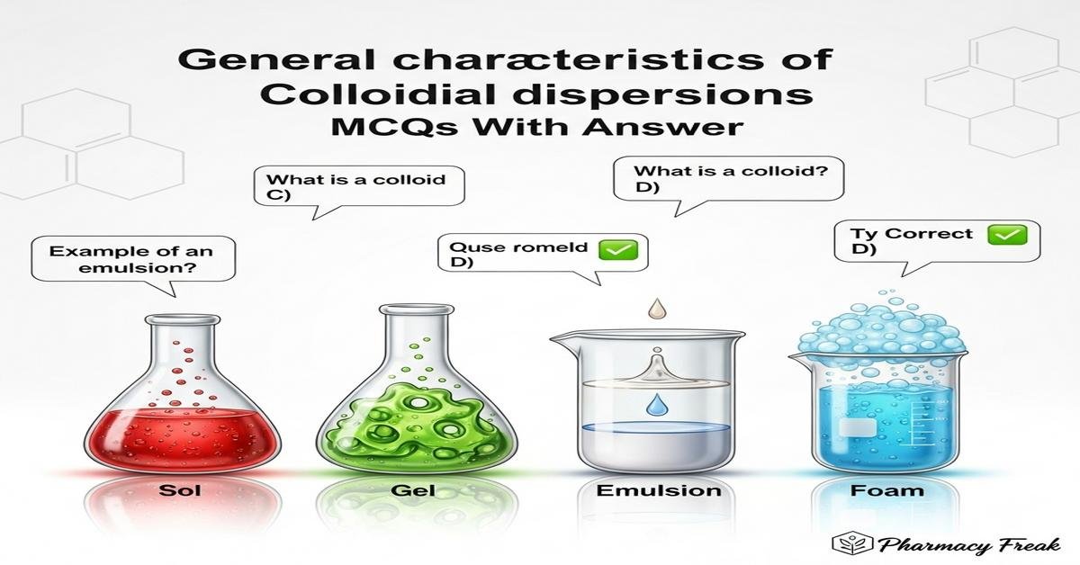 General characteristics of colloidal dispersions MCQs With Answer