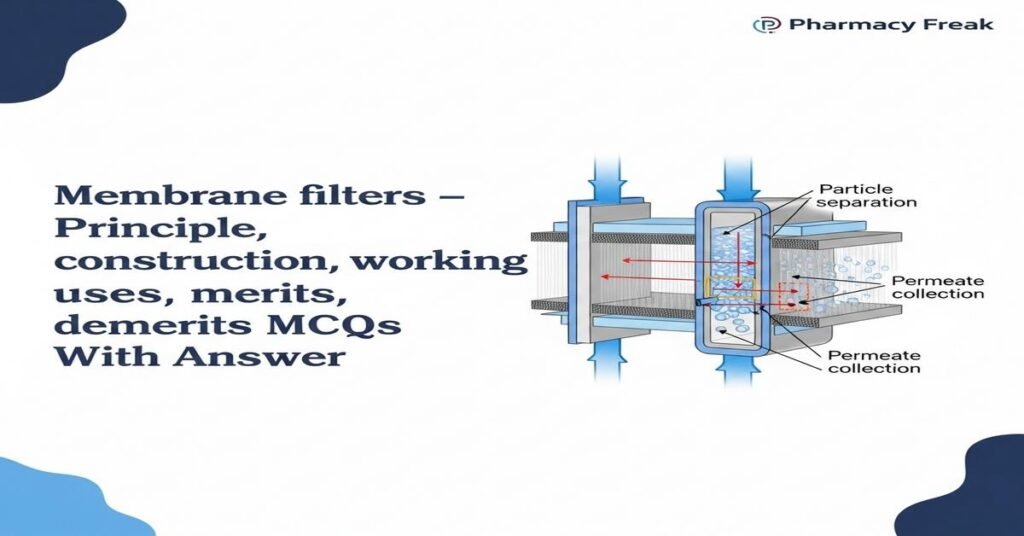 Membrane filters – principle, construction, working, uses, merits ...