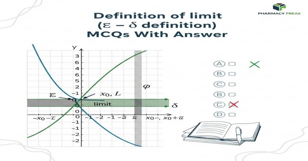 Definition of limit (ε - δ definition) MCQs With Answer - Pharmacy Freak