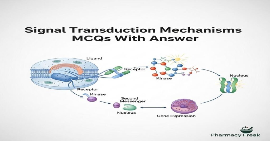Signal transduction mechanisms MCQs With Answer