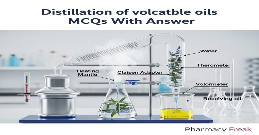 Distillation of volatile oils MCQs With Answer