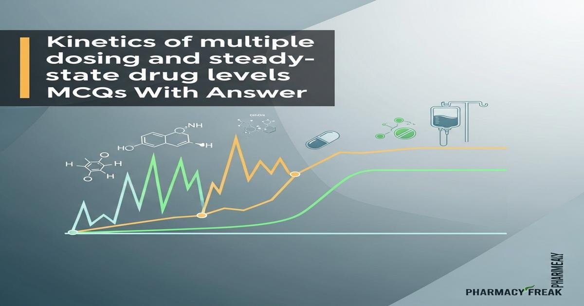 Kinetics of multiple dosing and steady-state drug levels MCQs With Answer