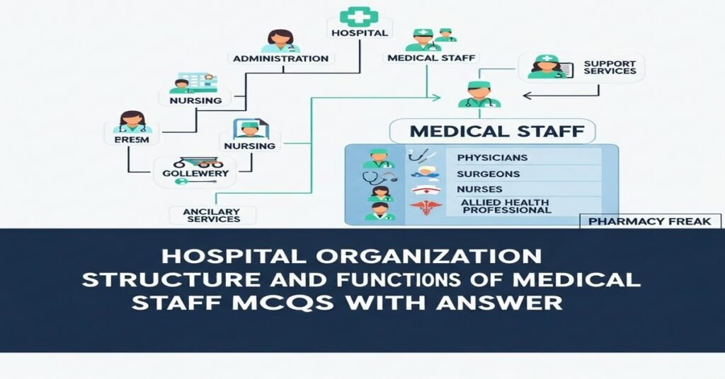 Hospital organization structure and functions of medical staff MCQs ...