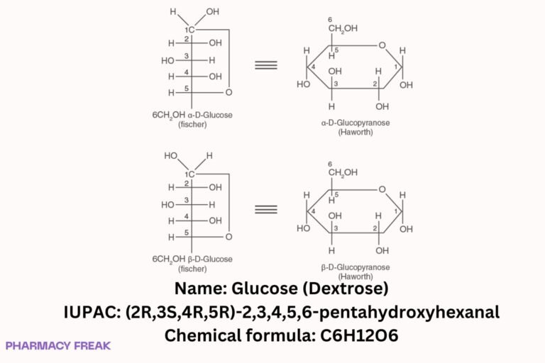 Glucose Chemical Structure