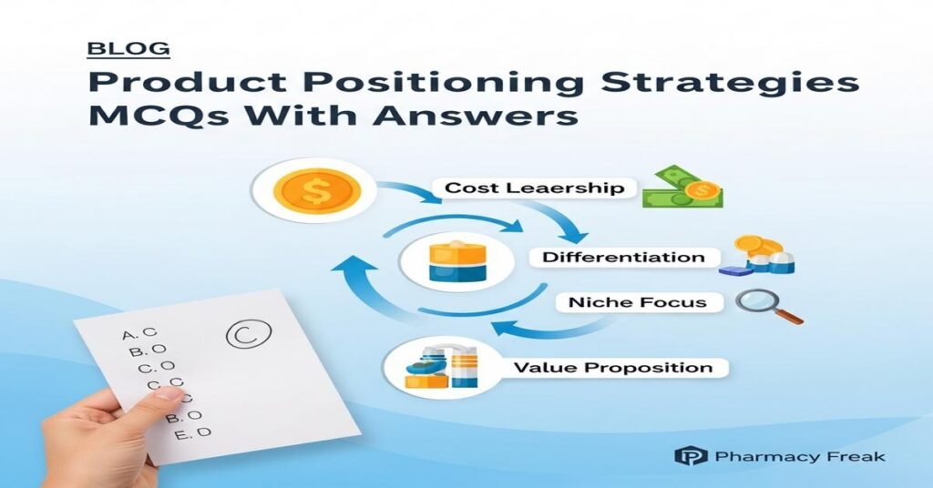 Product positioning strategies MCQs With Answer