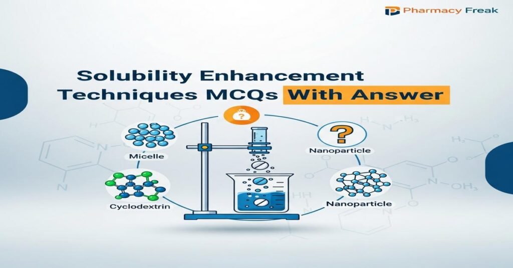 Solubility enhancement techniques MCQs With Answer