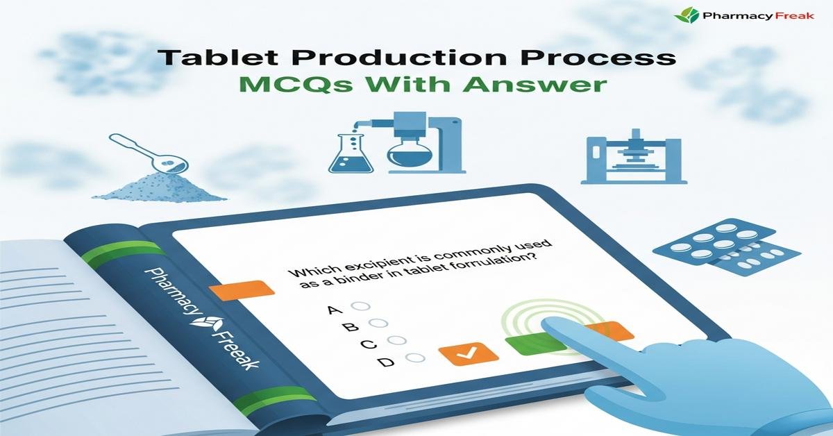 Tablet Production Process MCQs With Answer