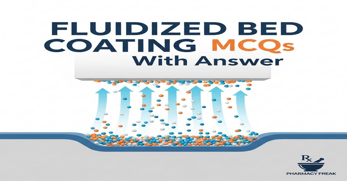 Fluidized Bed Coating MCQs With Answer