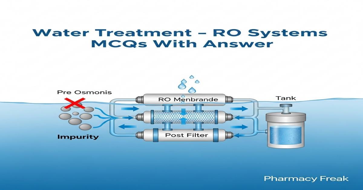 Water Treatment – RO Systems MCQs With Answer