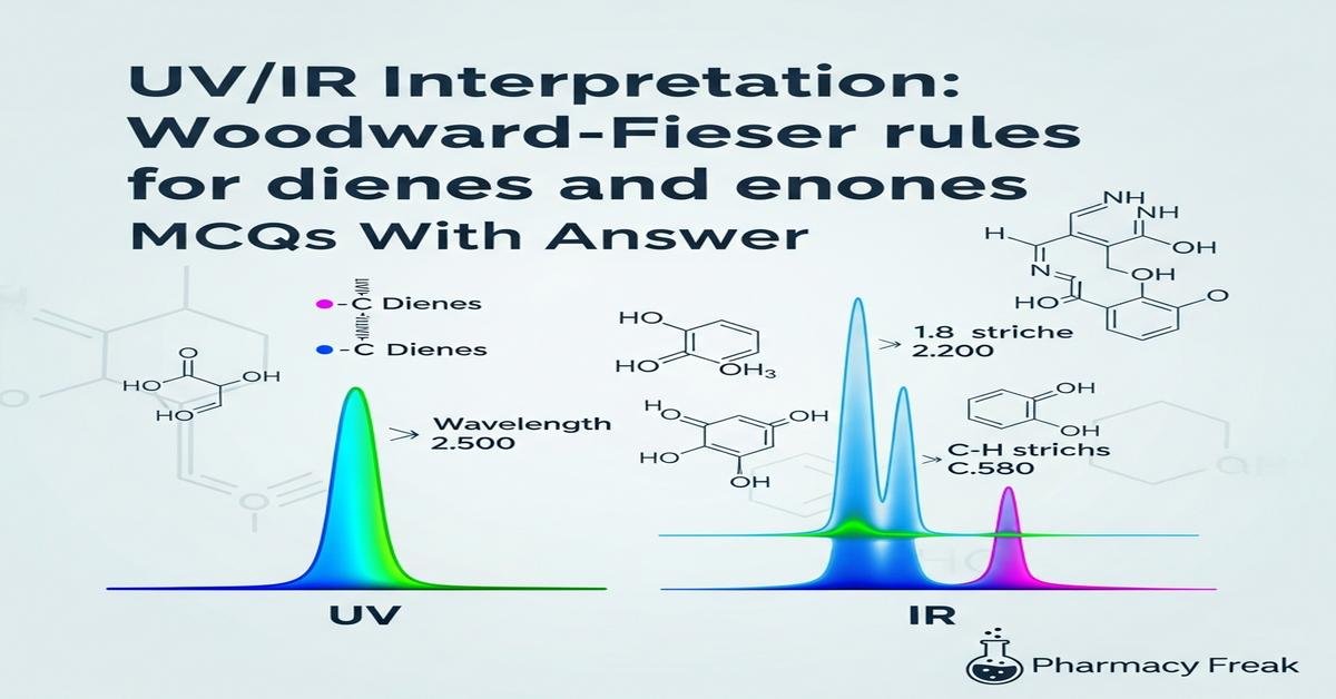 UV/IR Interpretation: Woodward–Fieser rules for dienes and enones MCQs ...
