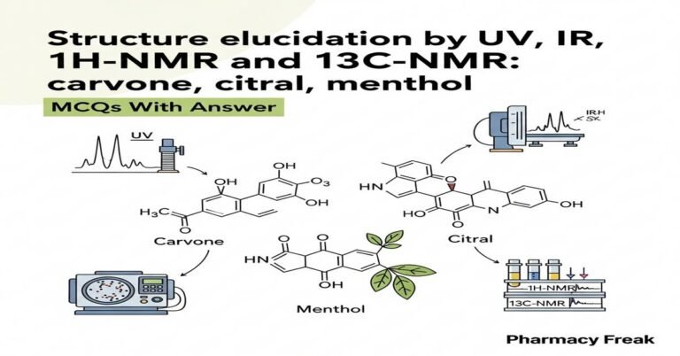 Structure elucidation by UV, IR, MS, 1H-NMR and 13C-NMR: carvone, citral, menthol MCQs With Answer