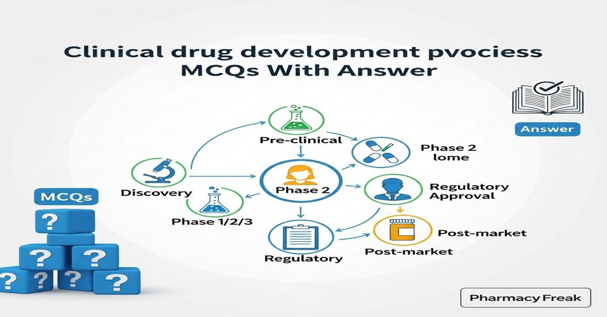 Clinical drug development process overview MCQs With Answer