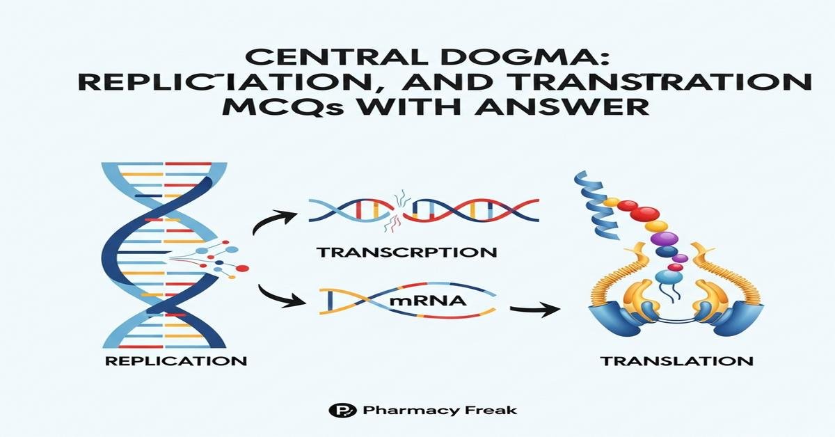 Central dogma: replication, transcription and translation MCQs With Answer