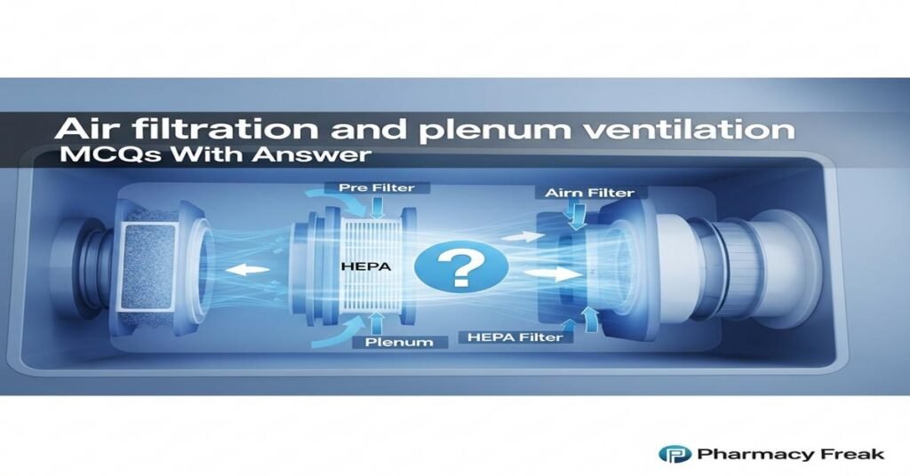 Air filtration and plenum ventilation MCQs With Answer